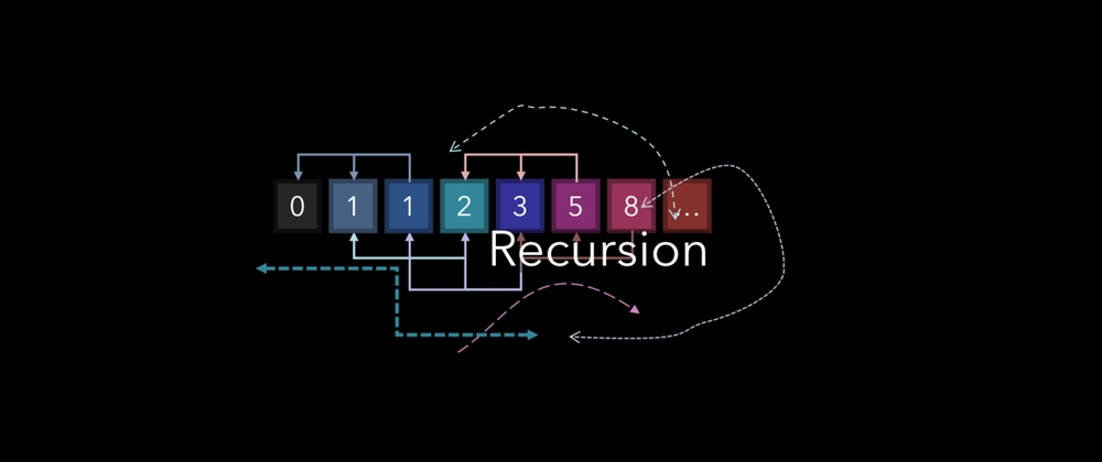 Head recursion Vs Tail recursion - DEV Community Head recursion Vs Tail recursion - DEV Community