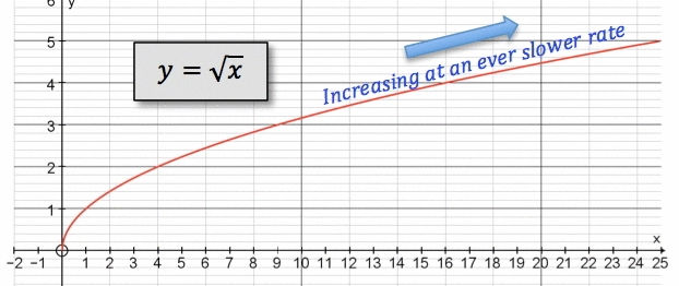 PDF Extraction: Retrieving Text and Tables together using Python🐍 - DEV ... PDF Extraction: Retrieving Text and Tables together using Python🐍 - DEV ...