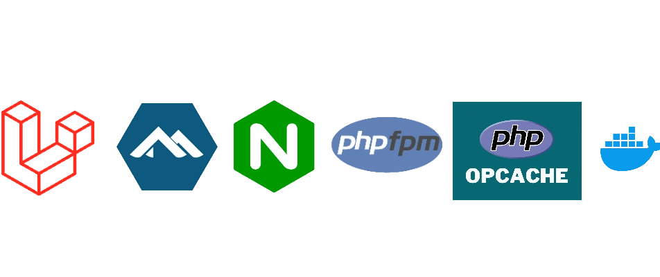 Laravel 10 Nginx Php Fpm My Ready To Use All In One Recipe For Your Laravel 10 Deployment