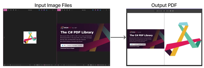 how to make pdf c