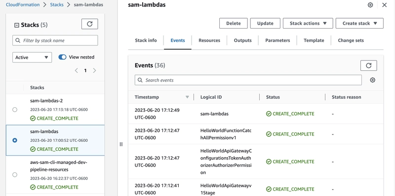 Deploying Lambdas With Aws Sam And Github Actions Step By Step Dev Community