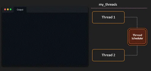Multithreading | Handling Race Conditions and Deadlocks in C++ - DEV ... Multithreading | Handling Race Conditions and Deadlocks in C++ - DEV ...