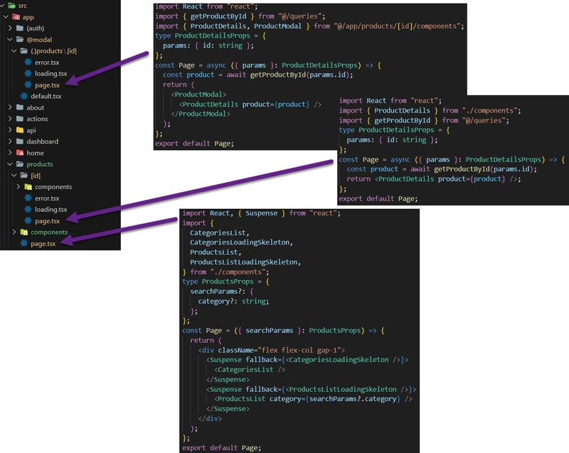 Next.js 14 Intercepting Routes with Dynamic Routes - DEV Community Next.js 14 Intercepting Routes with Dynamic Routes - DEV Community