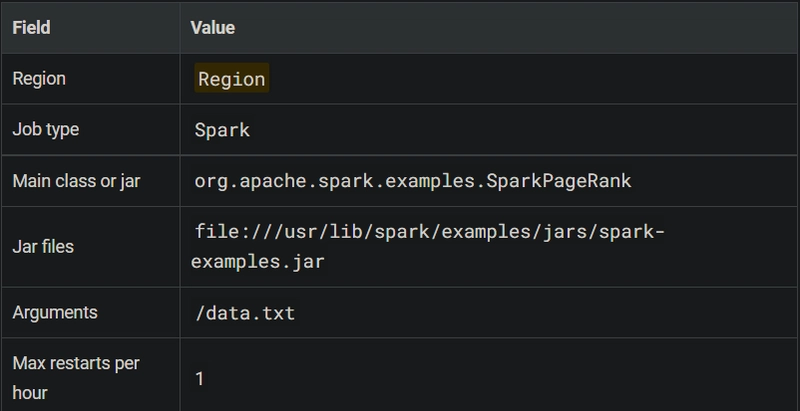 Perform Foundational Data, ML, and AI Tasks in Google Cloud: Challenge ... Perform Foundational Data, ML, and AI Tasks in Google Cloud: Challenge ...