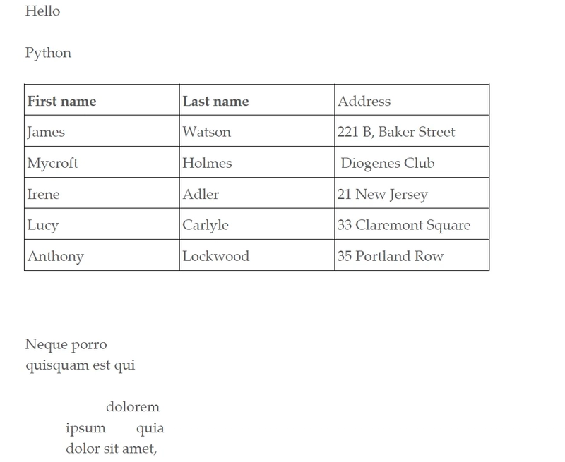 PDF Extraction: Retrieving Text and Tables together using Python🐍 - DEV ... PDF Extraction: Retrieving Text and Tables together using Python🐍 - DEV ...