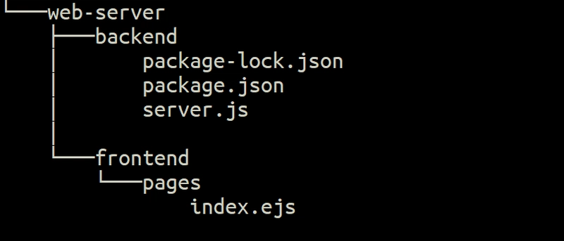 Simple Remote Code Execution On Ejs Web Applications With Express Fileupload Dev Community